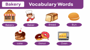 100 Bakery Vocabulary Words - VocabInput
