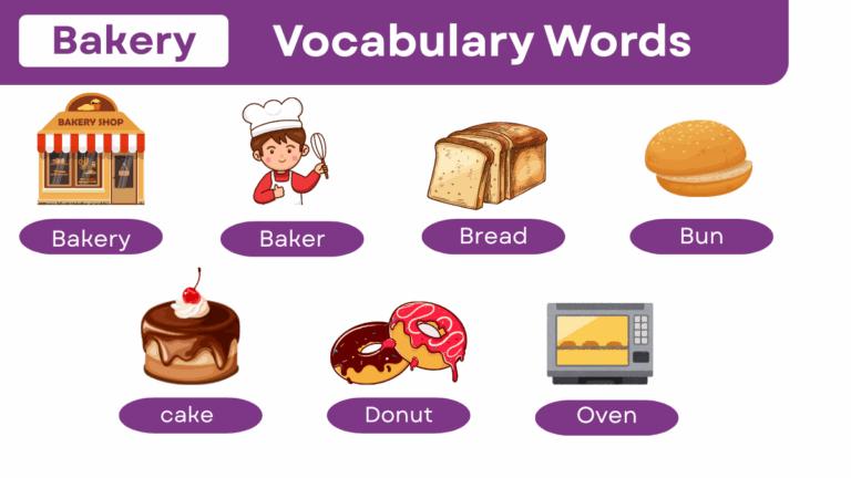 100 Bakery Vocabulary Words - VocabInput